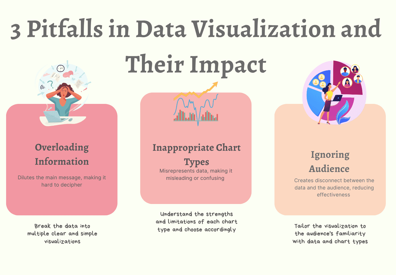 7 Ways Interactive Data Visualization Unveils Narratives